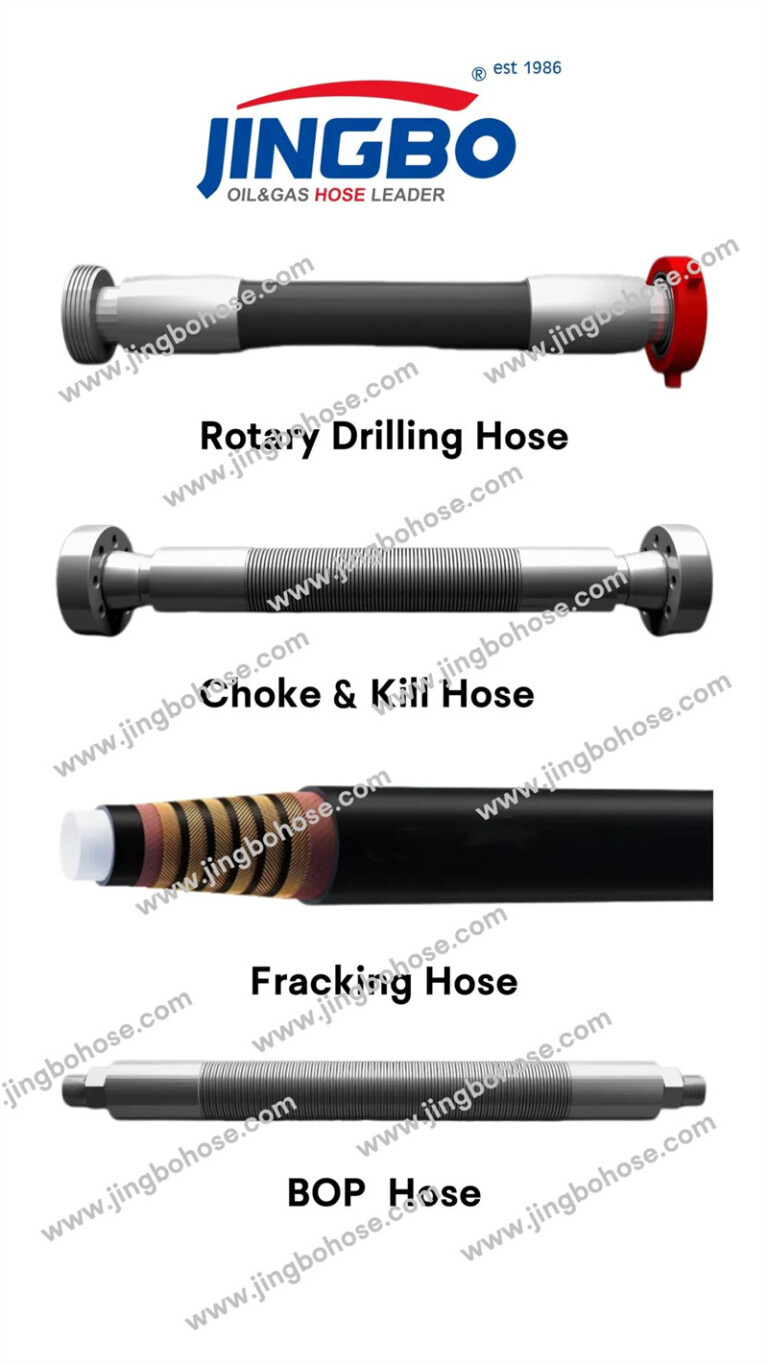 On the first day of the ADIPEC exhibition, we directly visited the Jingbo booth – HeBei Jingbo ...